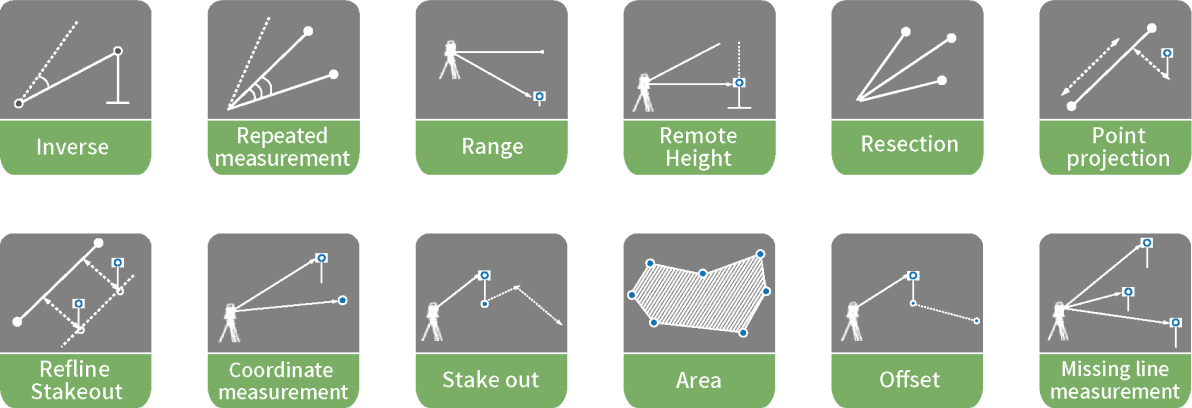 Alpha Ti High-precision Total Station | Alpha Surveying